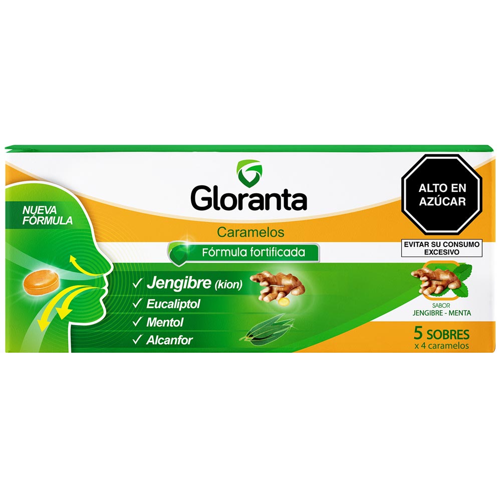 Caramelos GLORANTA Sabor Jengibre-Menta Caja 20un - Real Plaza