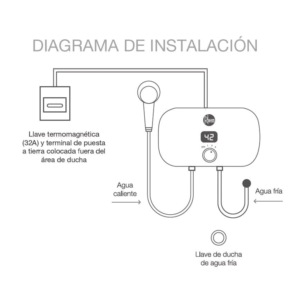 Rapiducha Eléctrica Rheem Class Display Led 5500W Gris - Real Plaza