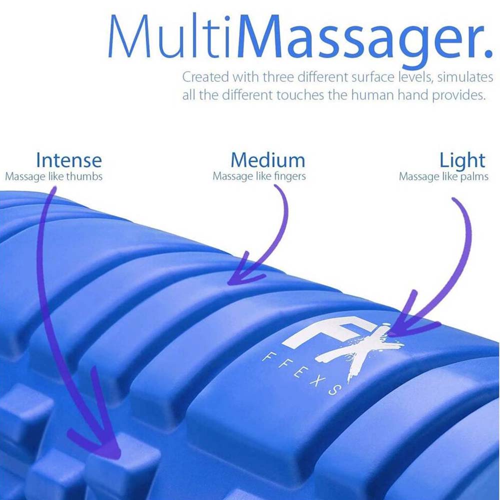 Foam Roller 35cm Rodillo de Espuma para Masaje Azul - Real Plaza