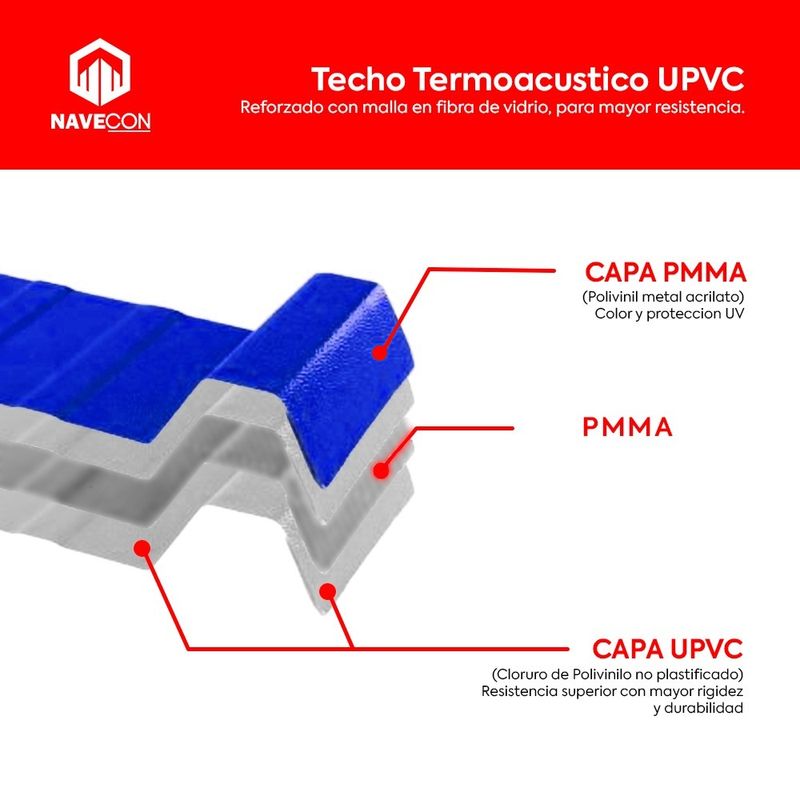 Techo Termoacústico UPVC Azul 1.07 x 2.95 m - Real Plaza