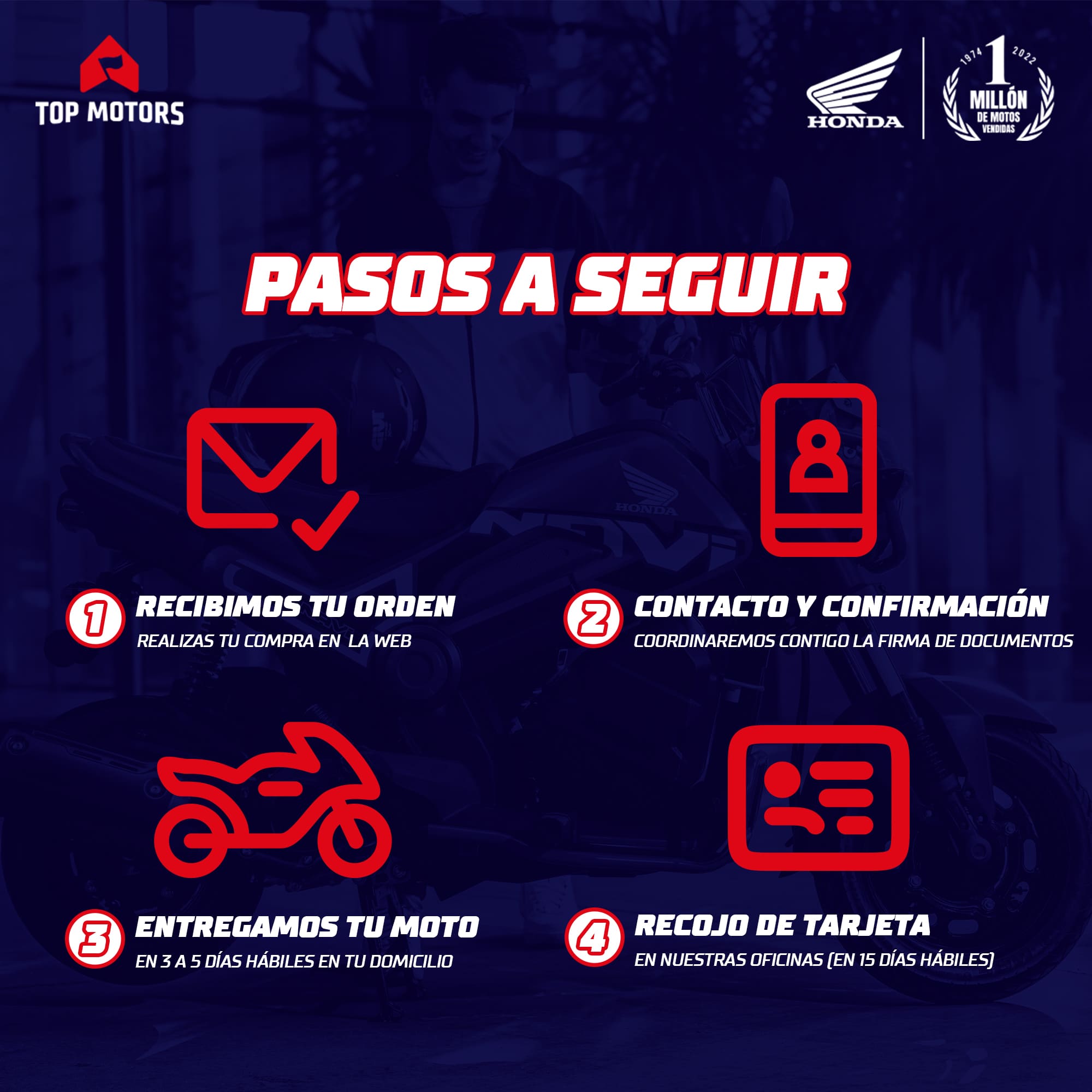 Moto Honda Navi Verde 110cc - Real Plaza