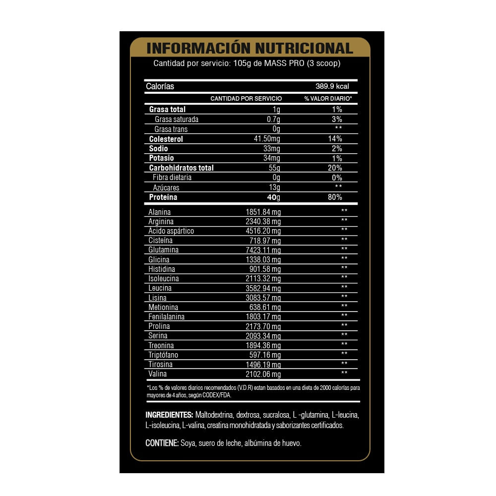 Level Pro Proteína Mass Pro 5kg Vainilla - Real Plaza