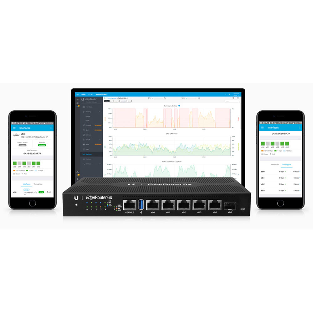 Edgerouter Ubiquiti Networks Er 6P de 6 Puertos Poe con Tecnología ...