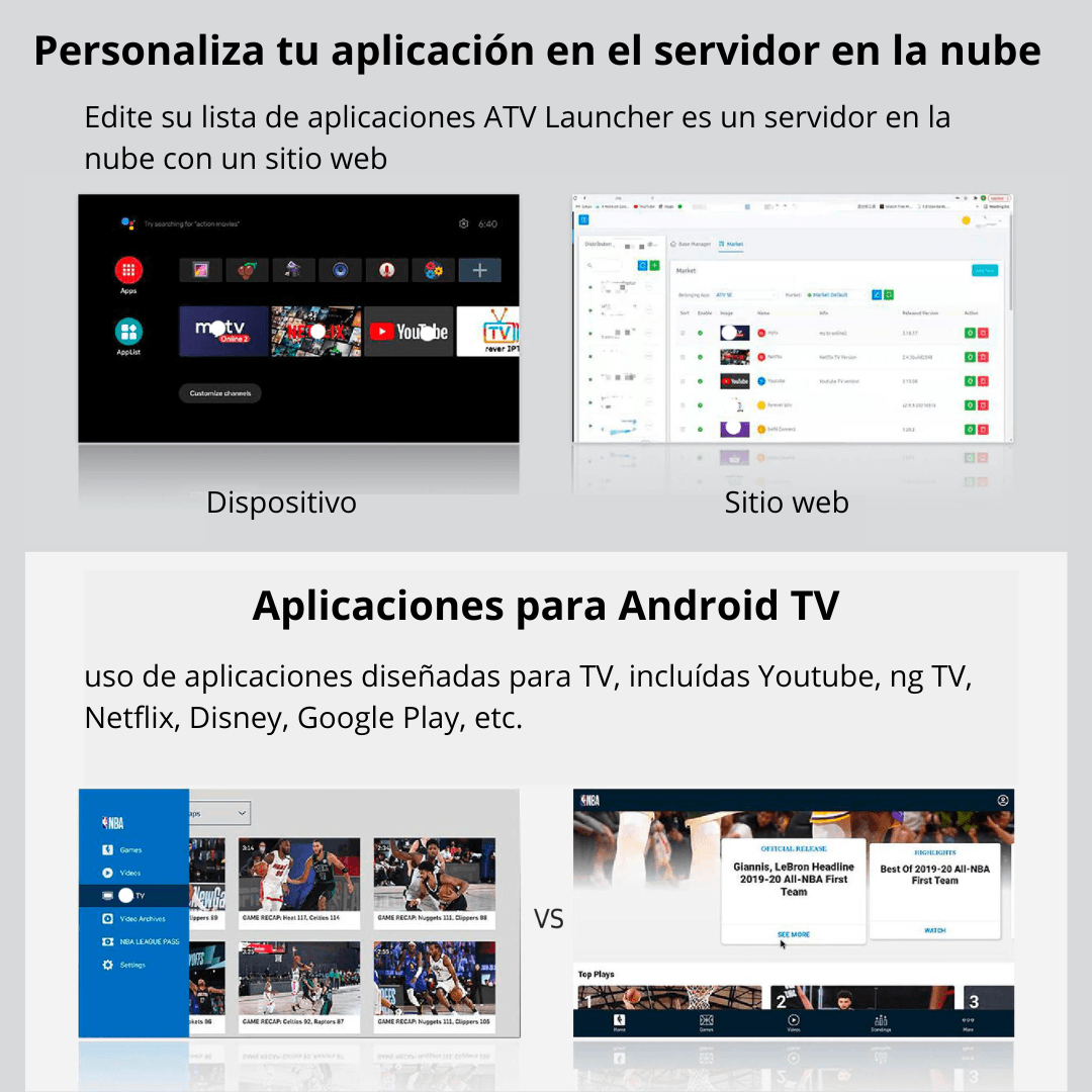 Android 10 TV BOX 4K Wifi 2.4G + 5G Netflix Youtube Disney Google Play ...