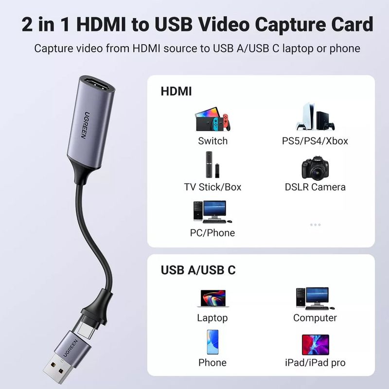 Capturadora de Video Usb 3.0 Hdmi Capture 4k UGREEN 2 en 1 Tipo C USB ...