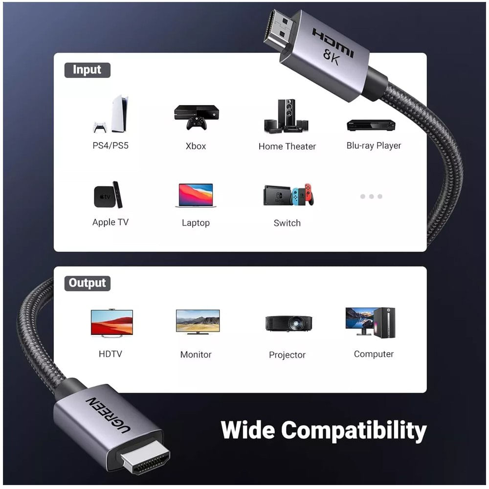 Cable Hdmi 2.1 8k 48gbps 2m UGREEN Nailon 60Hz 4k 120Hz ULTRA HD HDR ...