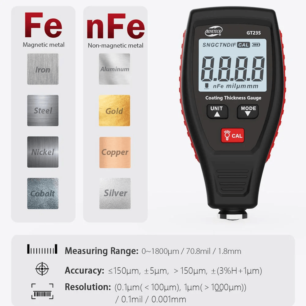 Medidor Profesional de Espesor de Pintura - BENETECH GT235 - Real Plaza