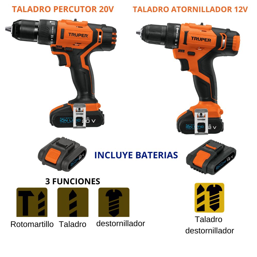 Taladro inalámbrico percutor 20V atornillador12V nivel laser maleta ...