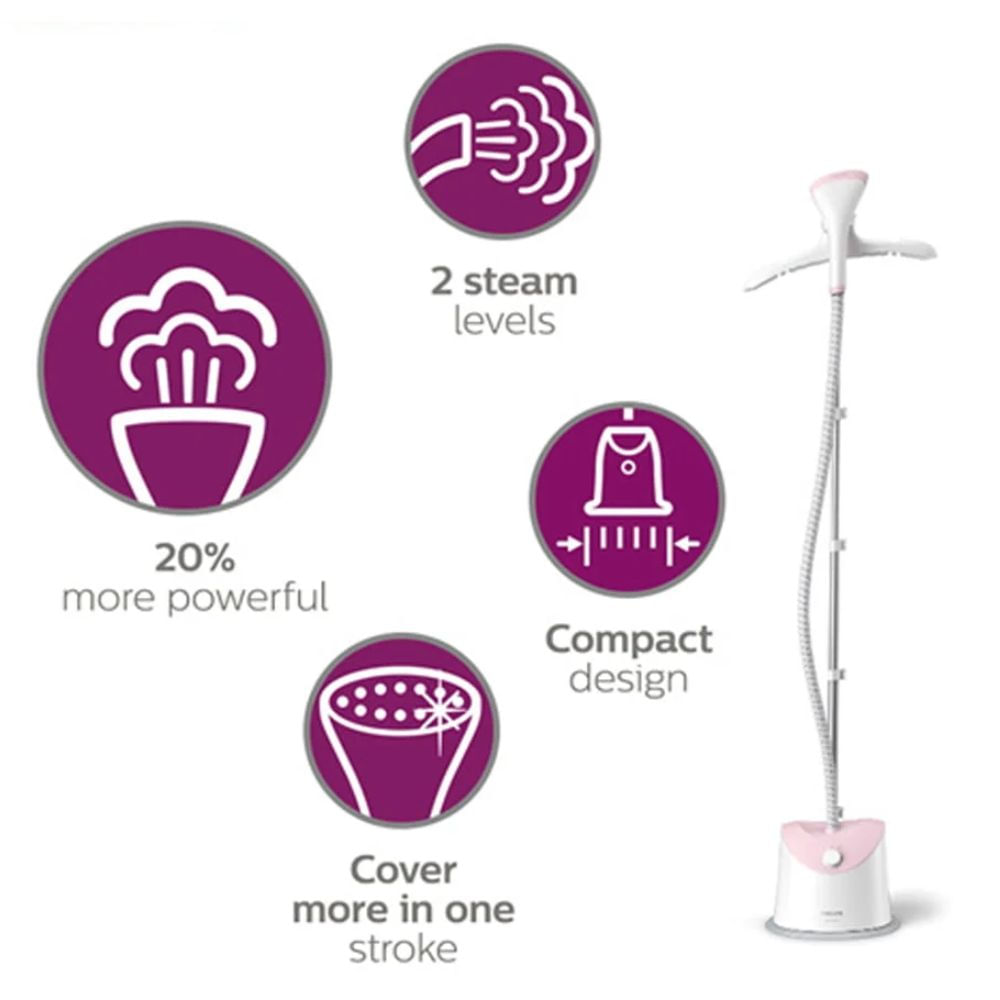 Vaporizador de Prendas Vertical Philips GC484 - Real Plaza