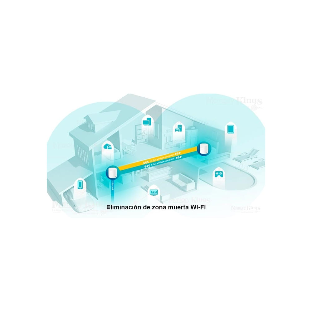 Router Tp-Link Deco X60 Mesh Ax5400 (Paquete De 2) - Wifi 6 De Alta ...