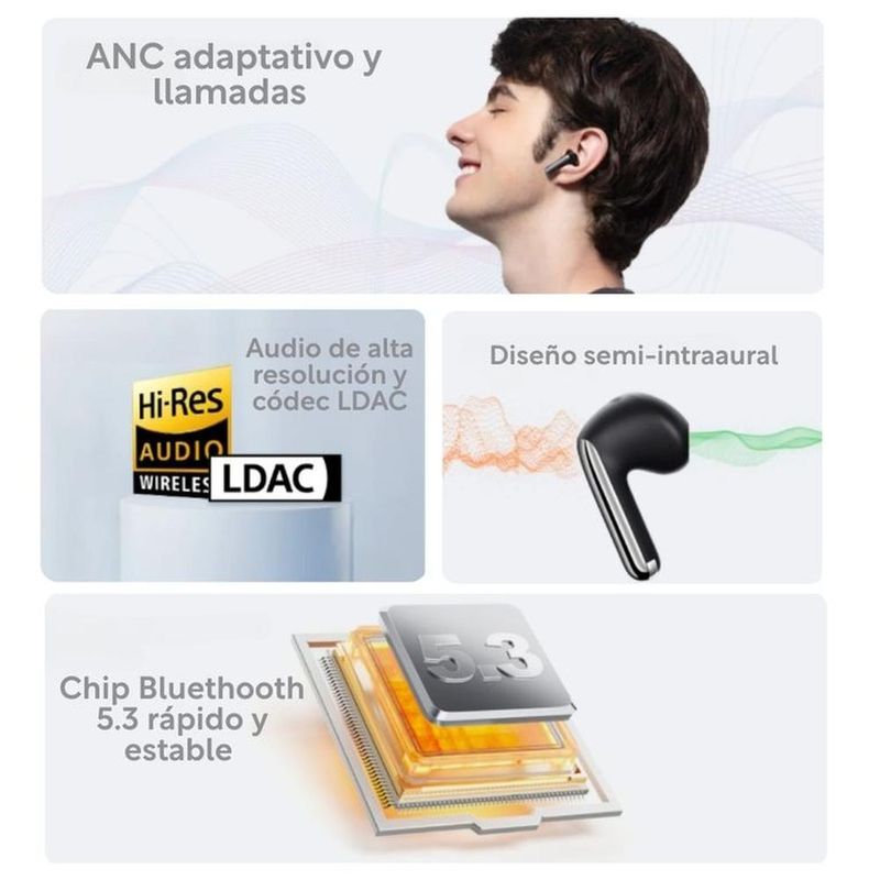 Audifonos Bluetooth QCY HT10 Ailybuds Pro+ 5.3 LDAC y Hi-Res Azul - Real Plaza
