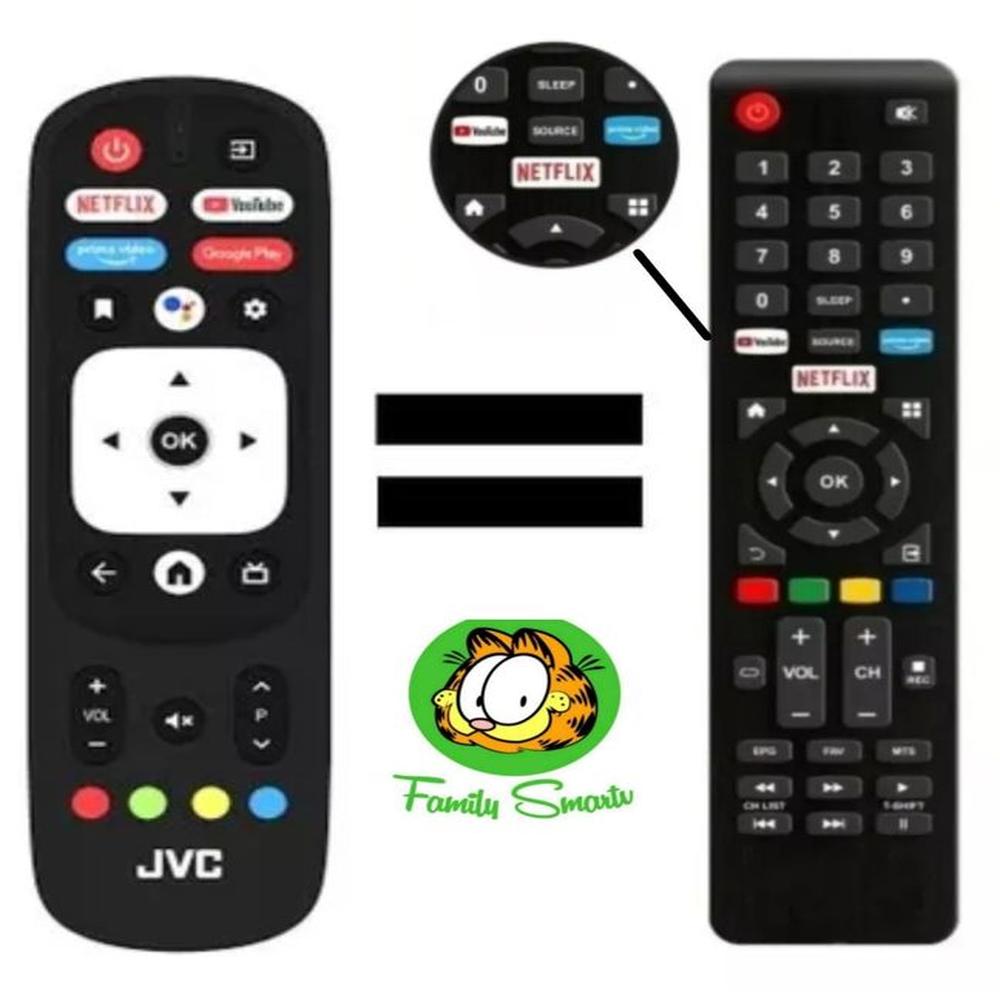 Control Remoto Para Tv Smart Jvc Modelo Rm-c3287 Pilas - Real Plaza